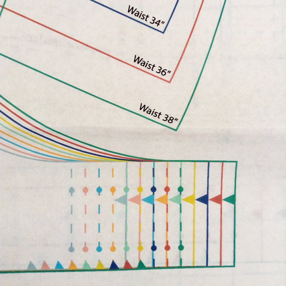 Behind the Scenes: A Bit About What I Do – Wearing History® Blog