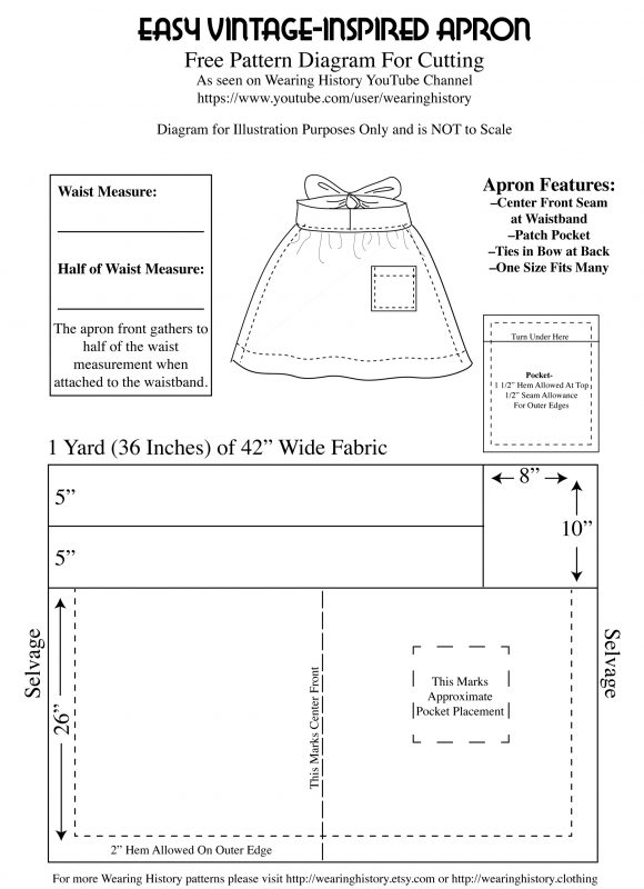 SEw an EASY and FREE One-Yard Apron! – Wearing History® Blog